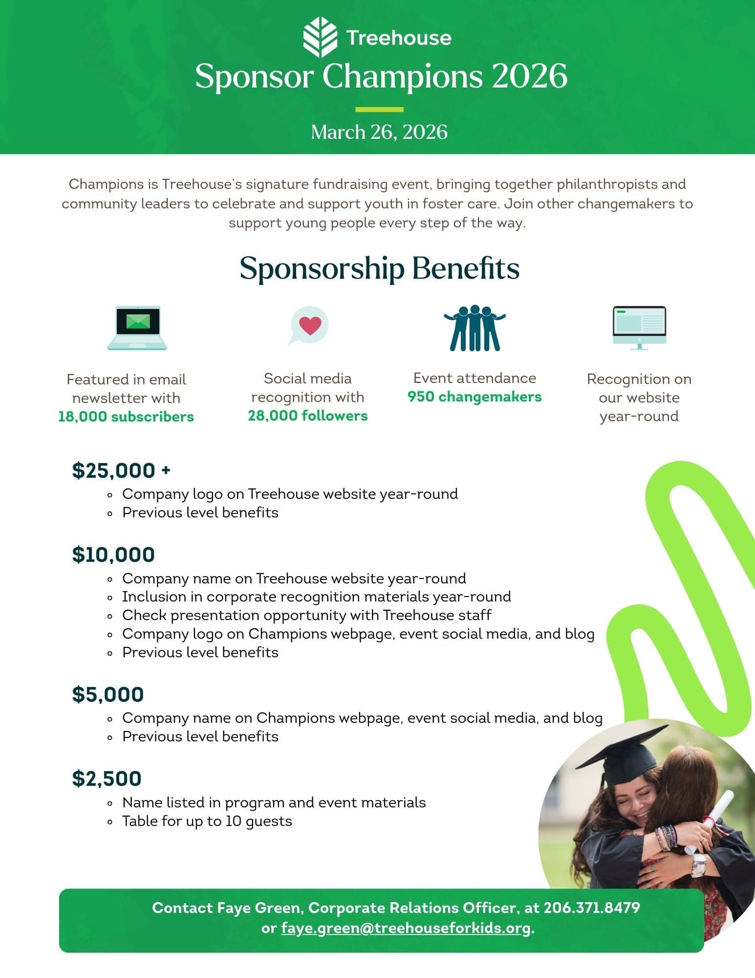 Donate to Sponsor Champions Luncheon 2026